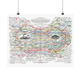 'Healing Web' - Poster – GreenLife Corner