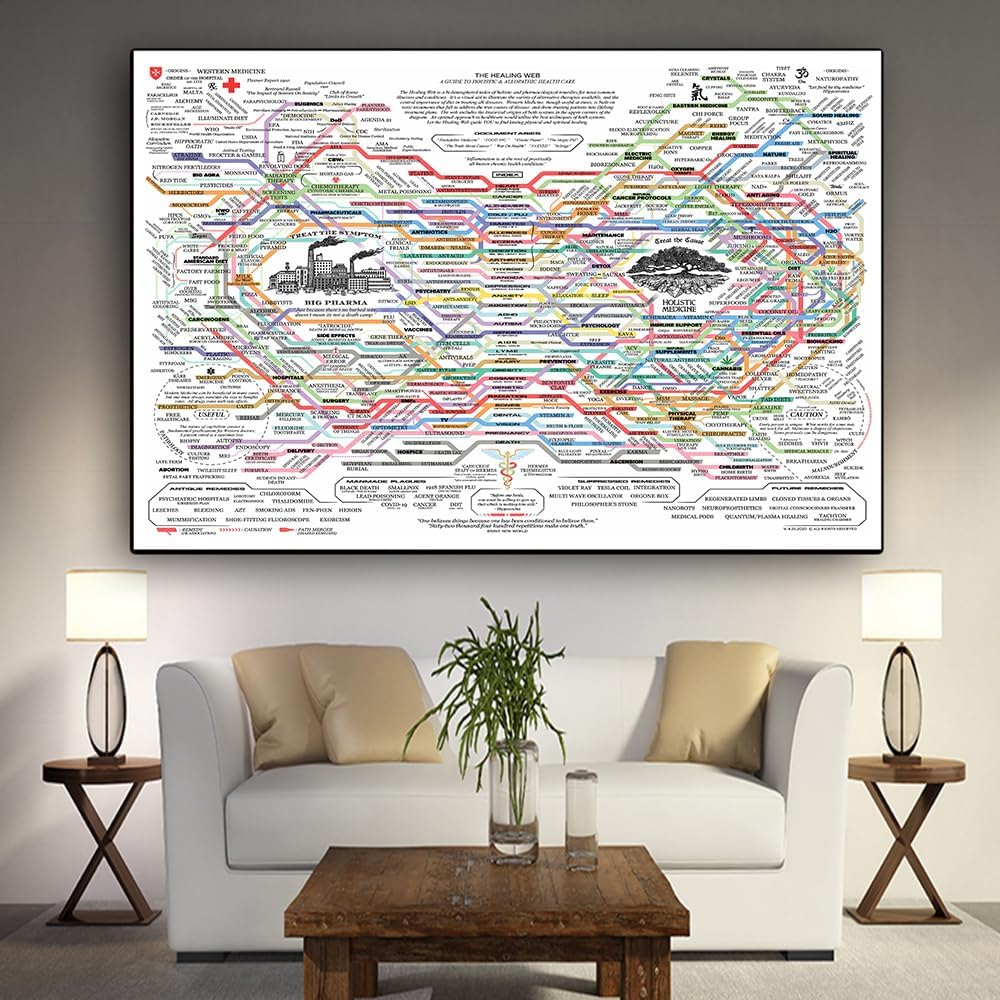 'Healing Web' - Poster – GreenLife Corner